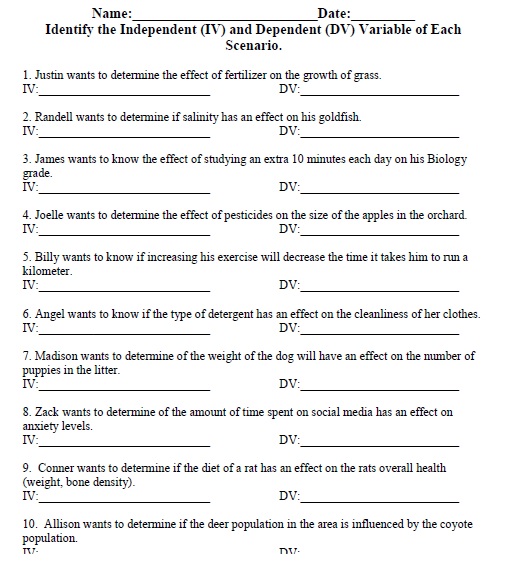 Independent And Dependent Variables Math Worksheet Herbal Saga