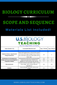 Biology Curriculum Scope and Sequence -USBT - USBiologyTeaching.com