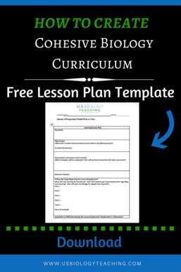 How to Create a Cohesive Biology Curriculum - USBiologyTeaching.com